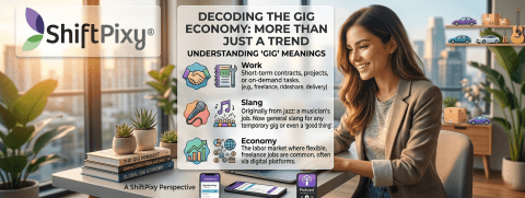 Gig Meaning: What Does Gig Mean in Work, Slang & the Economy
